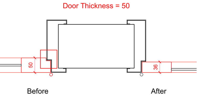 Revit Content | All-in-One Door 2