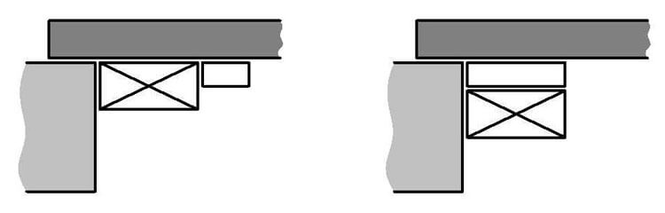 Revit Content | Elevator
