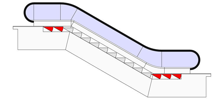 Revit Content | Escalator-Travelator